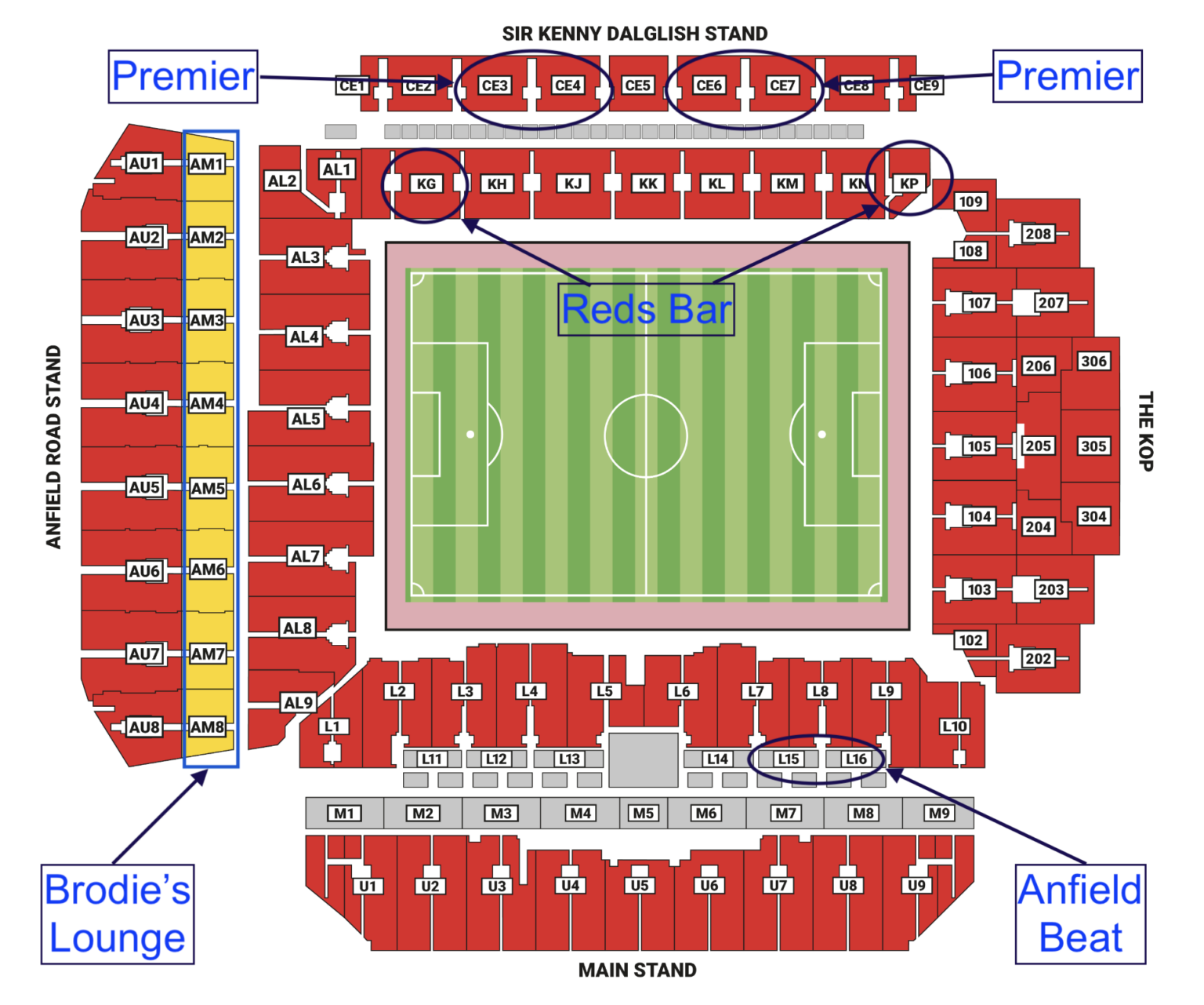 Liverpool Tickets & Hospitality | Groundhopper Guides