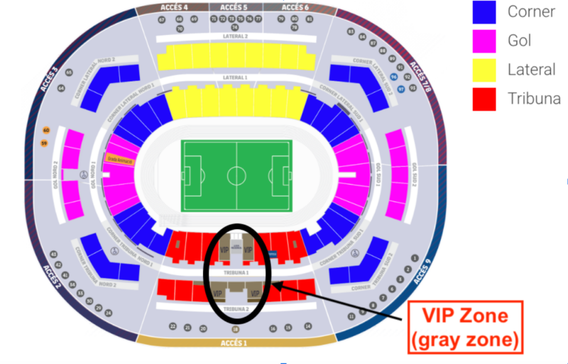 FC Barcelona Tickets & Hospitality | Groundhopper Guides