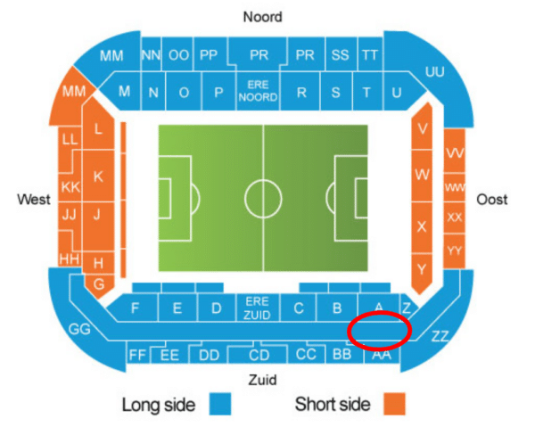 PSV Eindhoven Tickets & Hospitality | Groundhopper Guides