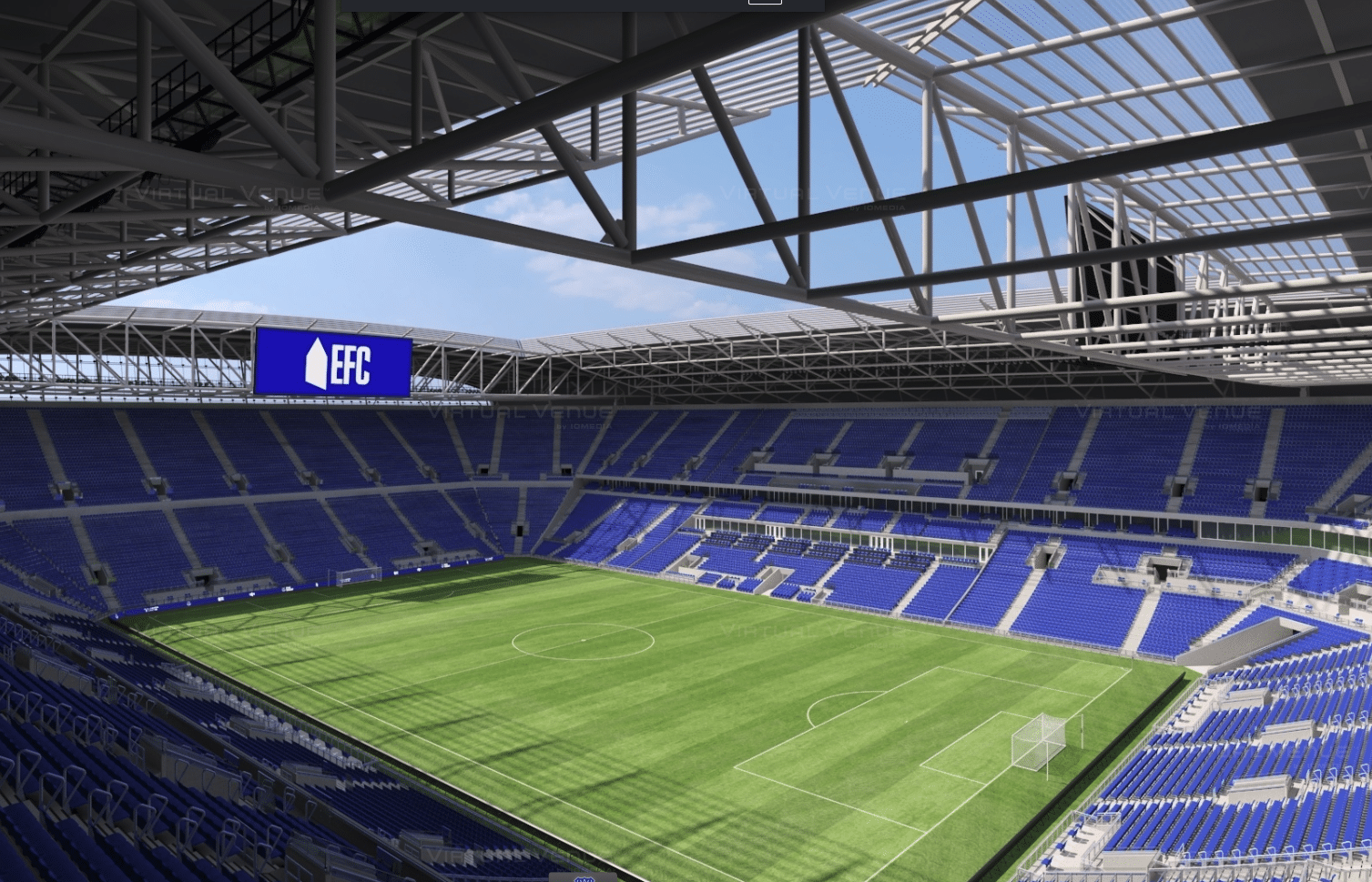 Everton Tickets & Hospitality | Groundhopper Guides
